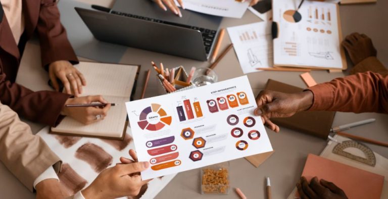 What is IT Development Strategy? - SmartOSC