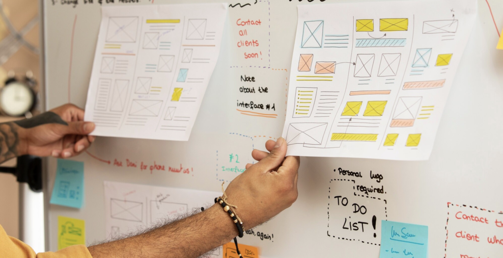 10 Simple Steps To The Web Design Process - SmartOSC